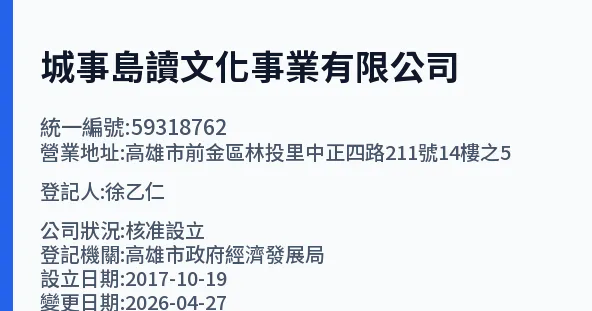 城事島讀文化事業有限公司的照片-統編 59318762(高雄市) 公司登記資料與營業項目詳細圖表