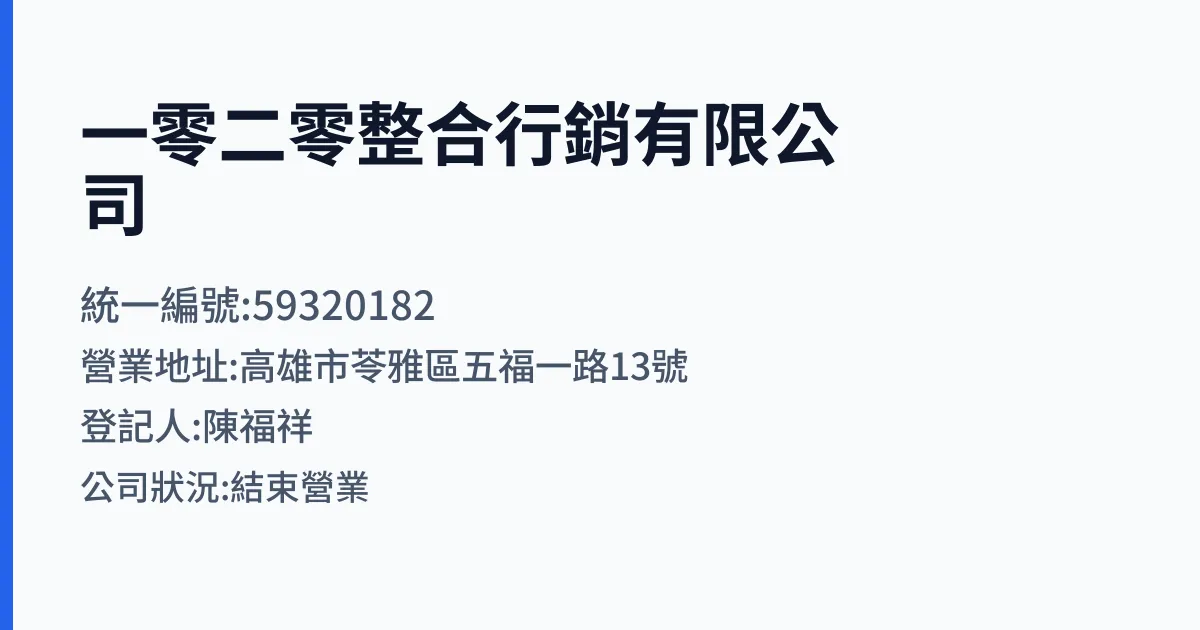 一零二零整合行銷有限公司 - 統編 59320182(高雄市) 公司登記資料與營業項目詳細圖表