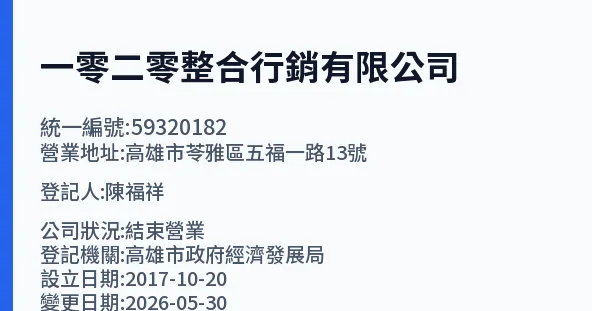 一零二零整合行銷有限公司的照片-統編 59320182(高雄市) 公司登記資料與營業項目詳細圖表