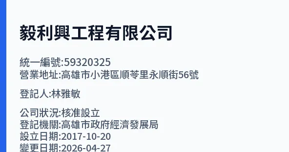 毅利興工程有限公司的照片-統編 59320325(高雄市) 公司登記資料與營業項目詳細圖表