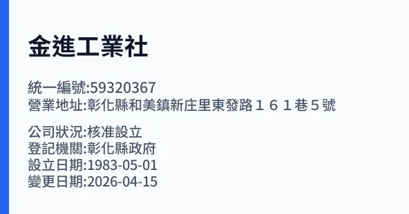 金進工業社的照片-統編 59320367(彰化縣) 公司登記資料與營業項目詳細圖表