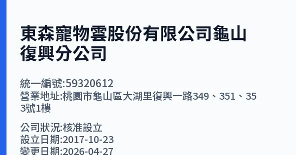 東森寵物雲股份有限公司龜山復興分公司的照片-統編 59320612(桃園市) 公司登記資料與營業項目詳細圖表