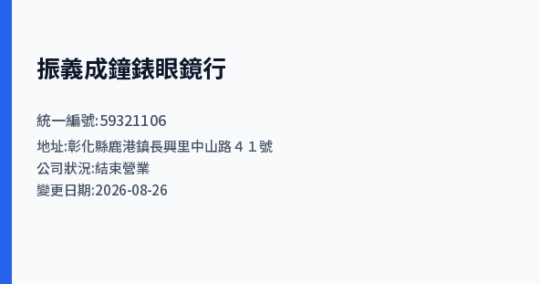 振義成鐘錶眼鏡行的照片-統編 59321106(彰化縣) 公司登記資料與營業項目詳細圖表