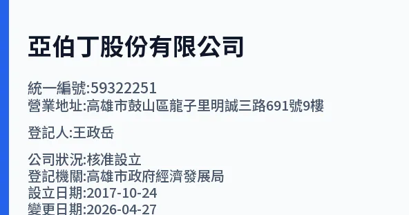 亞伯丁股份有限公司的照片-統編 59322251(高雄市) 公司登記資料與營業項目詳細圖表