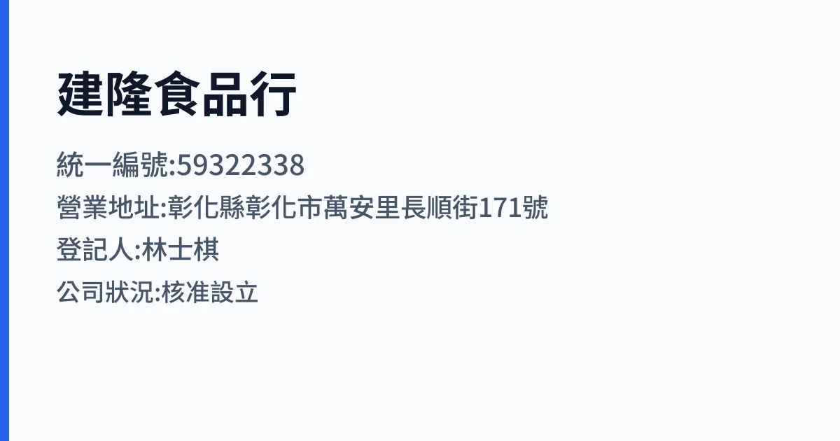 建隆食品行 - 統編 59322338(彰化縣) 公司登記資料與營業項目詳細圖表