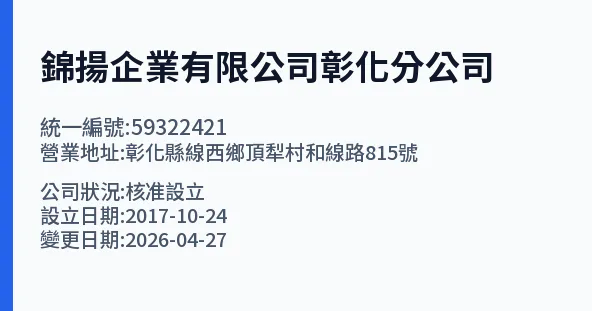 錦揚企業有限公司彰化分公司的照片-統編 59322421(彰化縣) 公司登記資料與營業項目詳細圖表