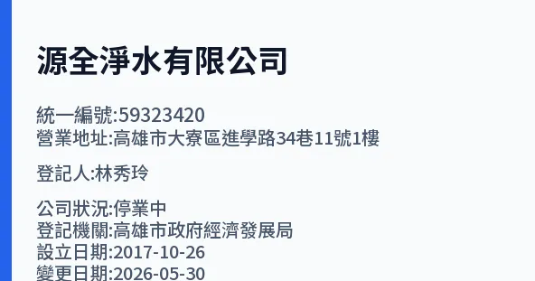 源全淨水有限公司的照片-統編 59323420(高雄市) 公司登記資料與營業項目詳細圖表