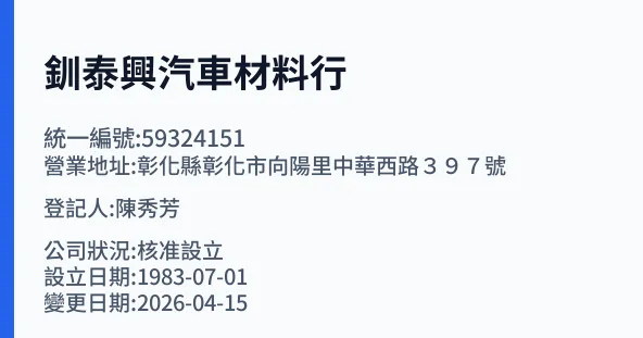 釧泰興汽車材料行的照片-統編 59324151(彰化縣) 公司登記資料與營業項目詳細圖表