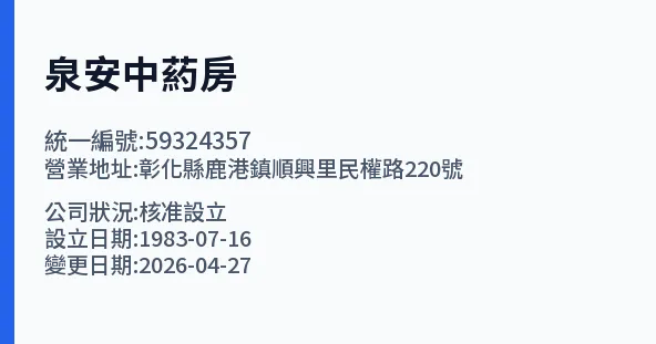泉安中葯房的照片-統編 59324357(彰化縣) 公司登記資料與營業項目詳細圖表