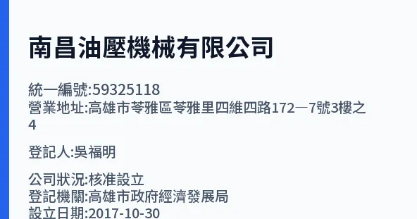 南昌油壓機械有限公司的照片-統編 59325118(高雄市) 公司登記資料與營業項目詳細圖表