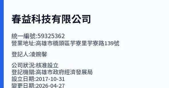 春益科技有限公司的照片-統編 59325362(高雄市) 公司登記資料與營業項目詳細圖表