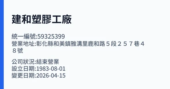 建和塑膠工廠的照片-統編 59325399(彰化縣) 公司登記資料與營業項目詳細圖表