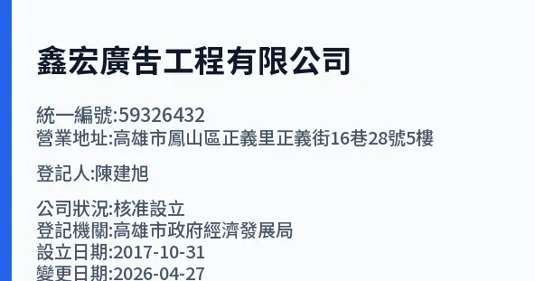 鑫宏廣吿工程有限公司的照片-統編 59326432(高雄市) 公司登記資料與營業項目詳細圖表