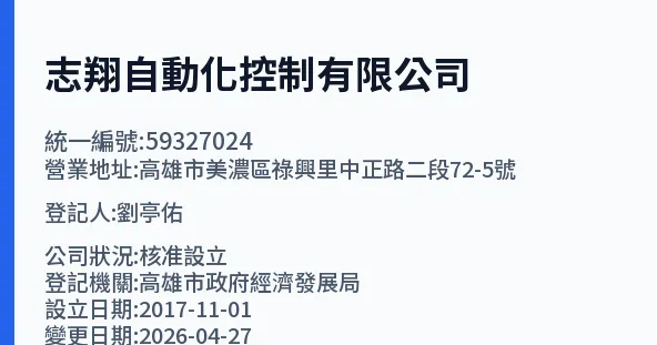 志翔自動化控制有限公司的照片-統編 59327024(高雄市) 公司登記資料與營業項目詳細圖表