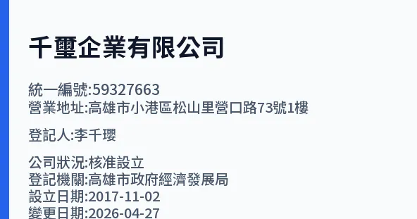 千璽企業有限公司的照片-統編 59327663(高雄市) 公司登記資料與營業項目詳細圖表