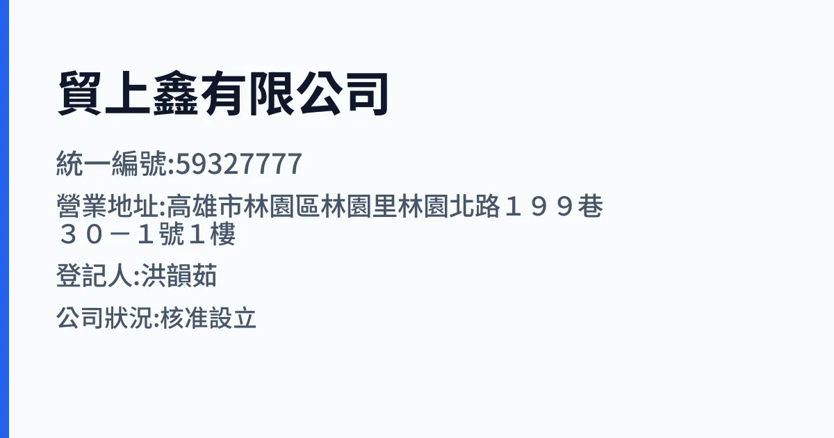 貿上鑫有限公司 - 統編 59327777(高雄市) 公司登記資料與營業項目詳細圖表