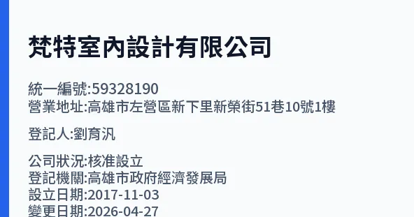 梵特室內設計有限公司的照片-統編 59328190(高雄市) 公司登記資料與營業項目詳細圖表
