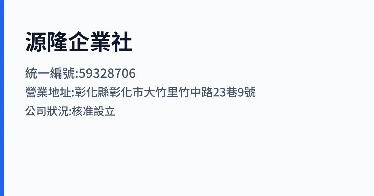 源隆企業社 - 統編 59328706(彰化縣) 公司登記資料與營業項目詳細圖表