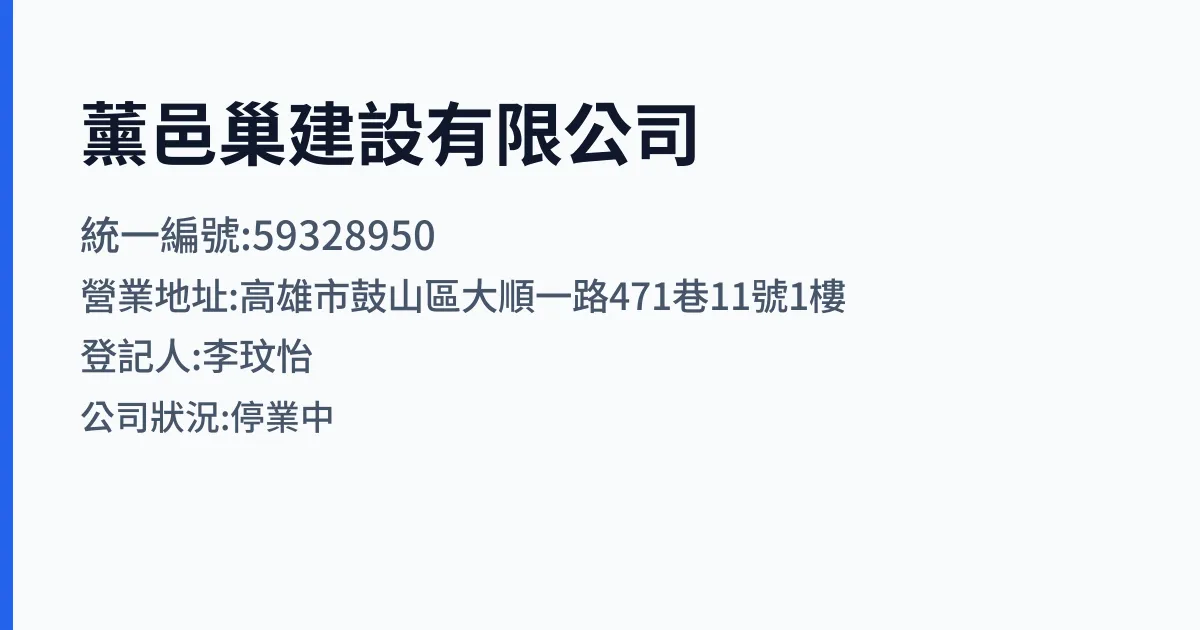 薰邑巢建設有限公司 - 統編 59328950(高雄市) 公司登記資料與營業項目詳細圖表