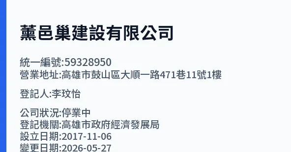薰邑巢建設有限公司的照片-統編 59328950(高雄市) 公司登記資料與營業項目詳細圖表