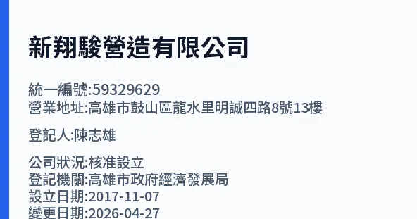 新翔駿營造有限公司的照片-統編 59329629(高雄市) 公司登記資料與營業項目詳細圖表