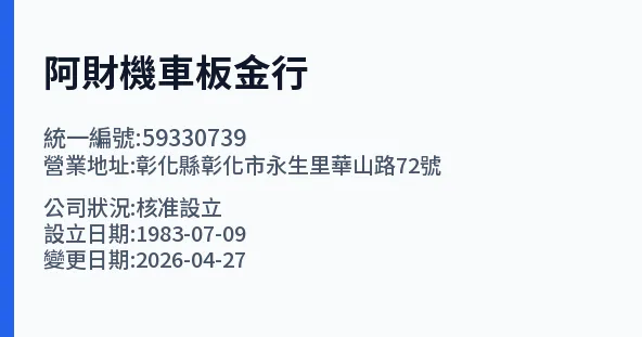 阿財機車板金行的照片-統編 59330739(彰化縣) 公司登記資料與營業項目詳細圖表