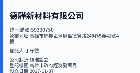 德驊新材料有限公司的照片-統編 59330750(高雄市) 公司登記資料與營業項目詳細圖表