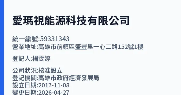 愛瑪視能源科技有限公司的照片-統編 59331343(高雄市) 公司登記資料與營業項目詳細圖表