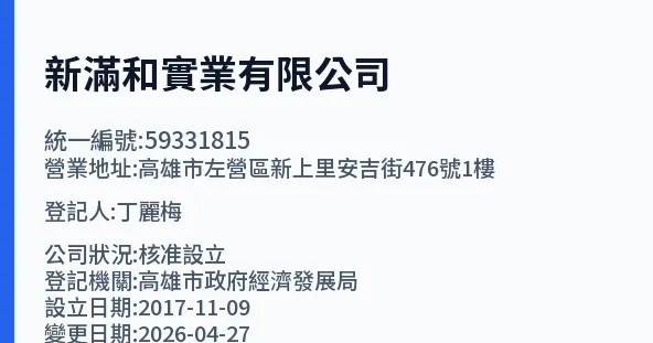 新滿和實業有限公司的照片-統編 59331815(高雄市) 公司登記資料與營業項目詳細圖表