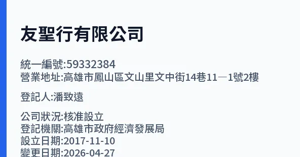 友聖行有限公司的照片-統編 59332384(高雄市) 公司登記資料與營業項目詳細圖表