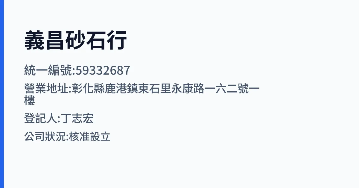 義昌砂石行 - 統編 59332687(彰化縣) 公司登記資料與營業項目詳細圖表
