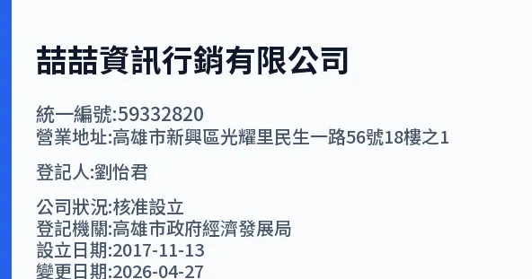 喆喆資訊行銷有限公司的照片-統編 59332820(高雄市) 公司登記資料與營業項目詳細圖表