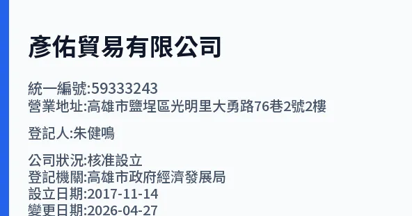 彥佑貿易有限公司的照片-統編 59333243(高雄市) 公司登記資料與營業項目詳細圖表