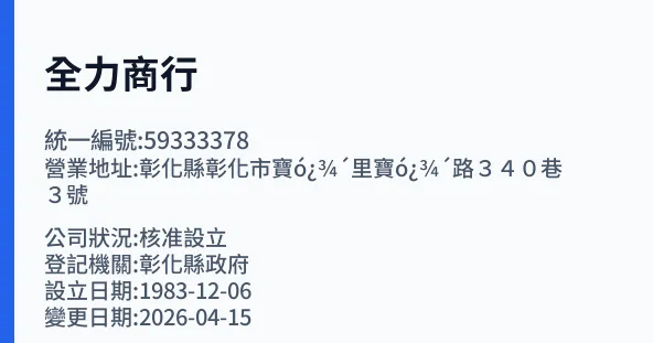 全力商行的照片-統編 59333378(彰化縣) 公司登記資料與營業項目詳細圖表