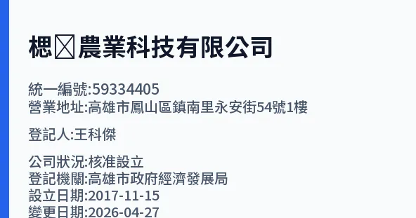 楒煿農業科技有限公司的照片-統編 59334405(高雄市) 公司登記資料與營業項目詳細圖表