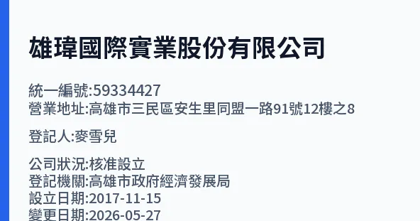 雄瑋國際實業股份有限公司的照片-統編 59334427(高雄市) 公司登記資料與營業項目詳細圖表