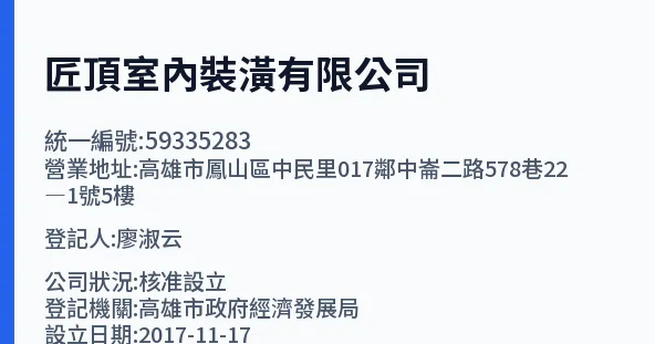 匠頂室內裝潢有限公司的照片-統編 59335283(高雄市) 公司登記資料與營業項目詳細圖表