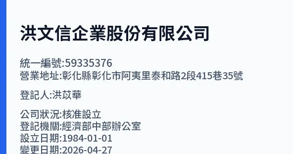 洪文信企業股份有限公司的照片-統編 59335376(彰化縣) 公司登記資料與營業項目詳細圖表
