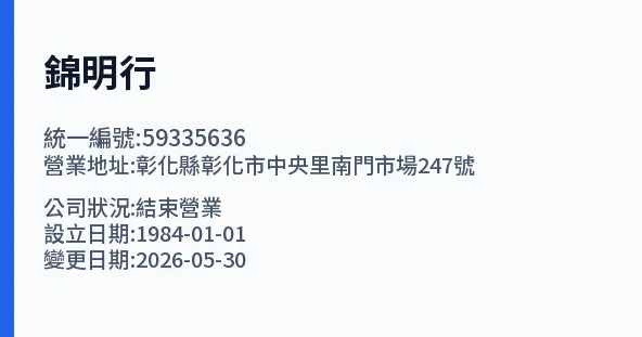 錦明行的照片-統編 59335636(彰化縣) 公司登記資料與營業項目詳細圖表