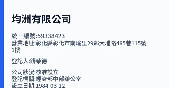 均洲有限公司的照片-統編 59338423(彰化縣) 公司登記資料與營業項目詳細圖表