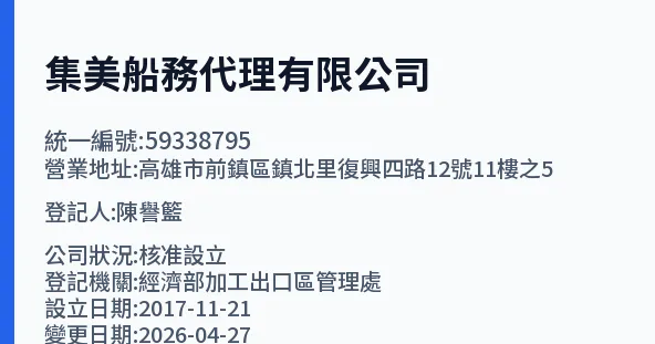 集美船務代理有限公司的照片-統編 59338795(高雄市) 公司登記資料與營業項目詳細圖表