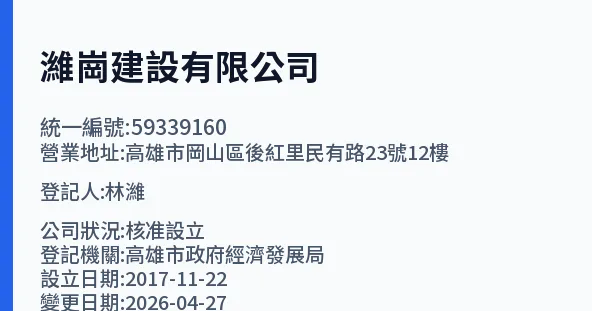 濰崗建設有限公司的照片-統編 59339160(高雄市) 公司登記資料與營業項目詳細圖表