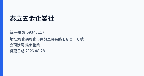泰立五金企業社的照片-統編 59340217(彰化縣) 公司登記資料與營業項目詳細圖表