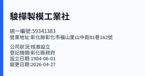 駿樺製模工業社的照片-統編 59341383(彰化縣) 公司登記資料與營業項目詳細圖表
