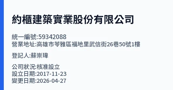 約櫃建築實業股份有限公司的照片-統編 59342088(高雄市) 公司登記資料與營業項目詳細圖表