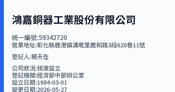 鴻嘉銅器工業股份有限公司的照片-統編 59342720(彰化縣) 公司登記資料與營業項目詳細圖表