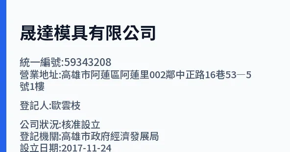 晟達模具有限公司的照片-統編 59343208(高雄市) 公司登記資料與營業項目詳細圖表