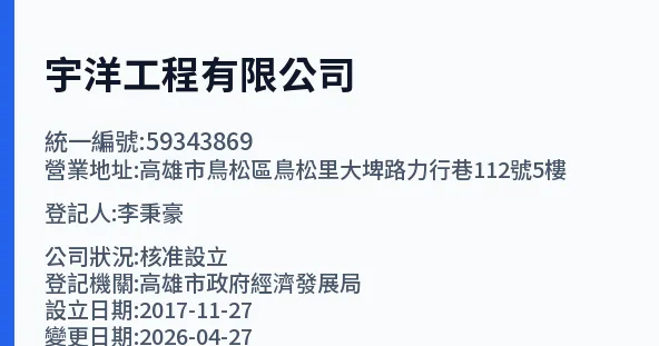 宇洋工程有限公司的照片-統編 59343869(高雄市) 公司登記資料與營業項目詳細圖表