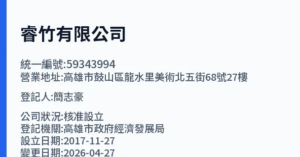 睿竹有限公司的照片-統編 59343994(高雄市) 公司登記資料與營業項目詳細圖表