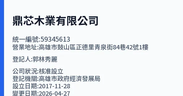 鼎芯木業有限公司的照片-統編 59345613(高雄市) 公司登記資料與營業項目詳細圖表